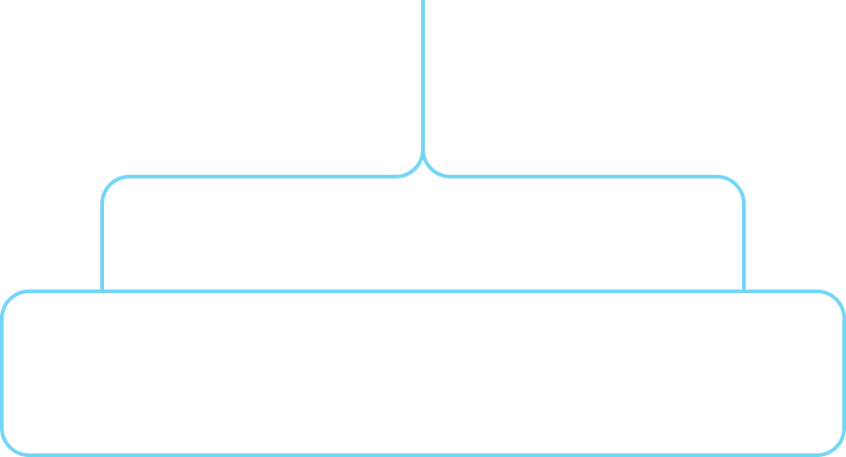 Clarity Flow - Patient Cost Estimate Software | MD Clarity