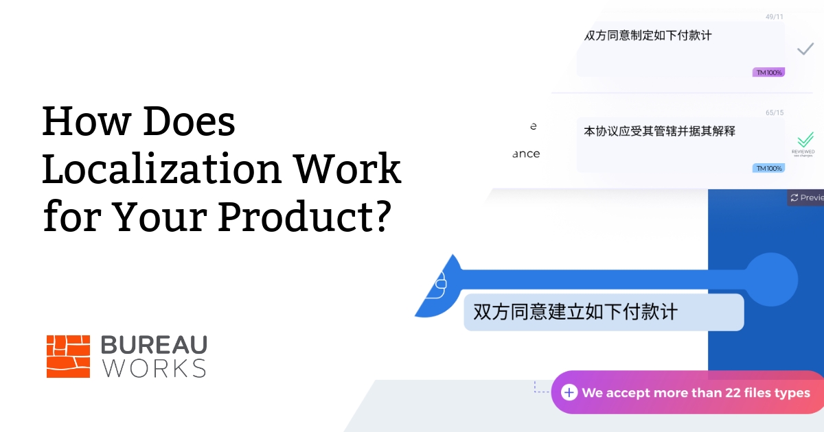 How Does Localization Work for Your Product?