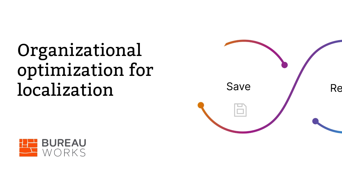 Organizational optimization for localization