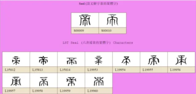 The Meaning of the Dragon Symbol/character in Chinese Culture