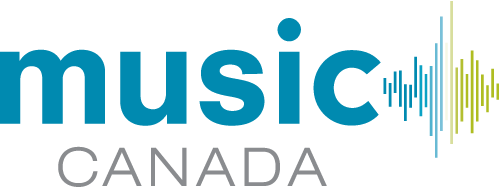 Collage HR | Best Canadian HRMS (Human Resource Management System)