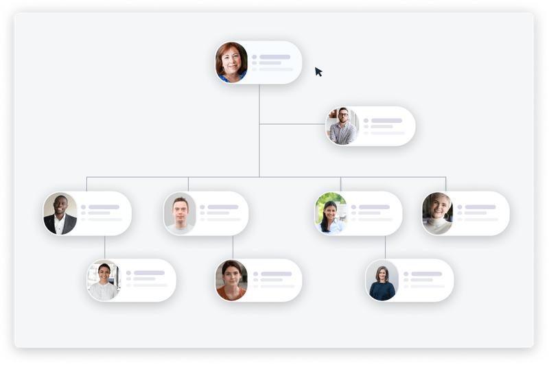 Best Canadian HRMS (HR Software) - Collage HR