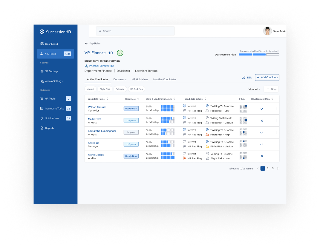 SuccessionHR - Succession Planning Tool