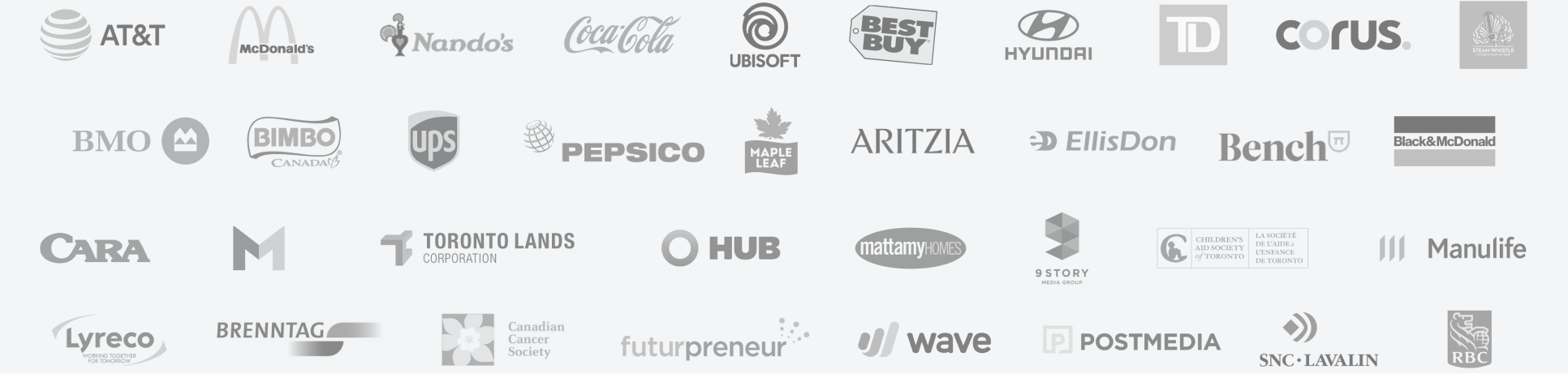 SuccessionHR - Succession Planning Software