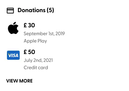 Beacon CRM | Transform how your charity works