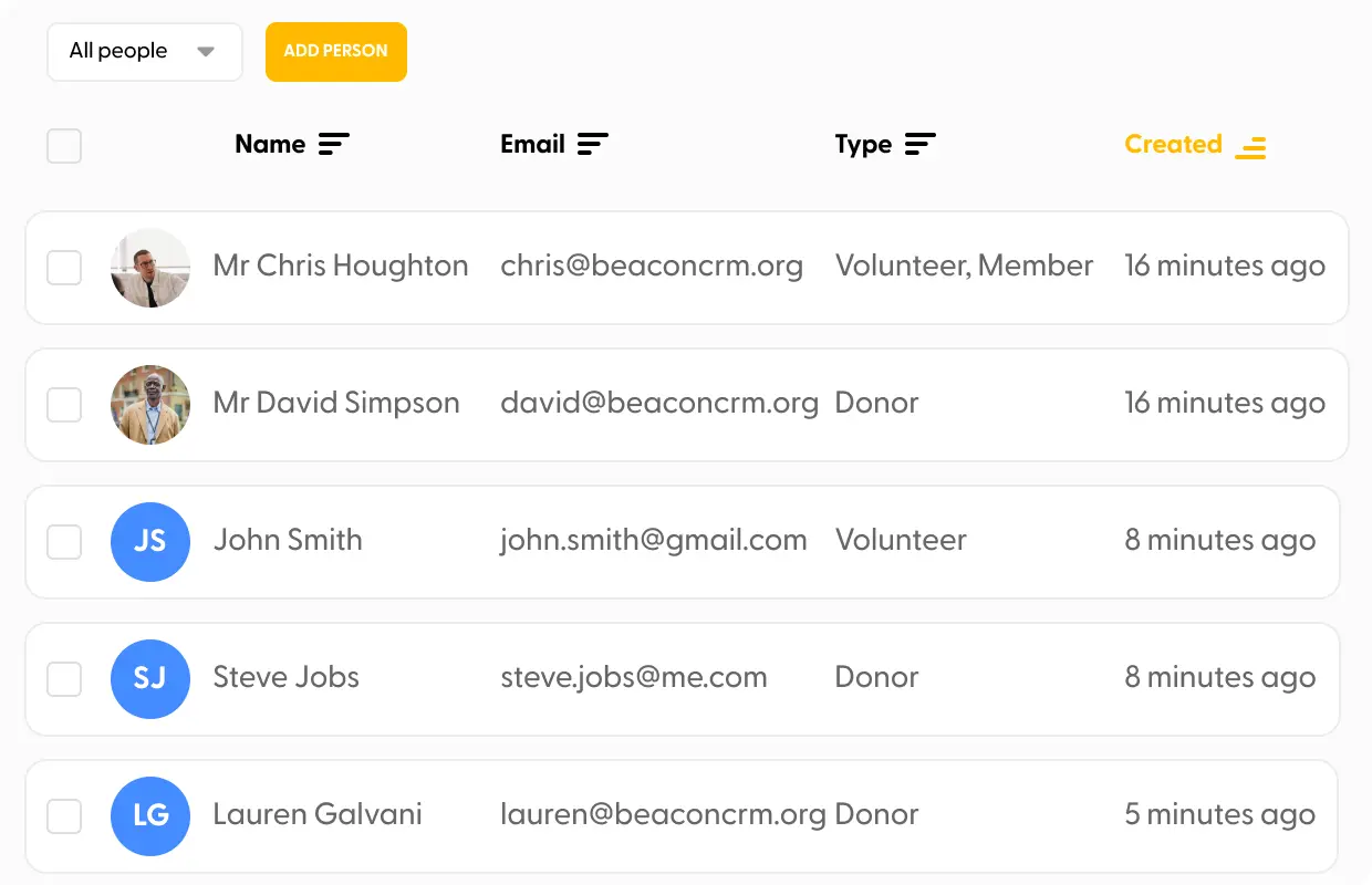 Beacon CRM | Transform how your charity works