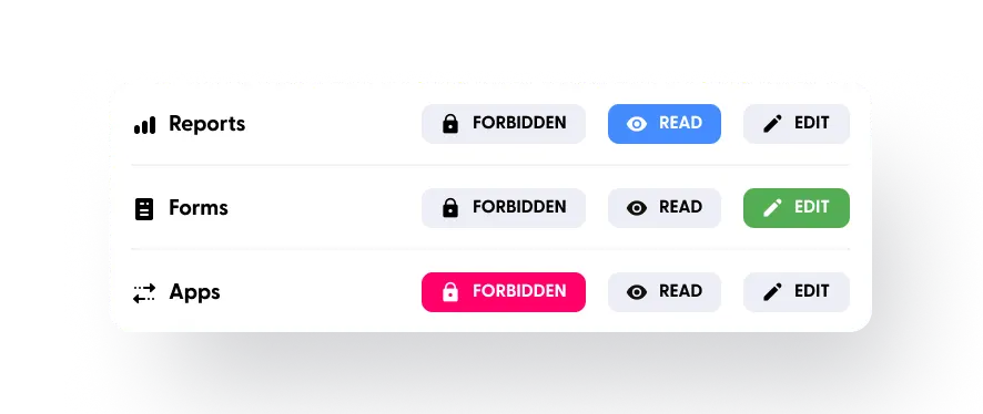 Beacon | Charity CRM with Powerful Role Management