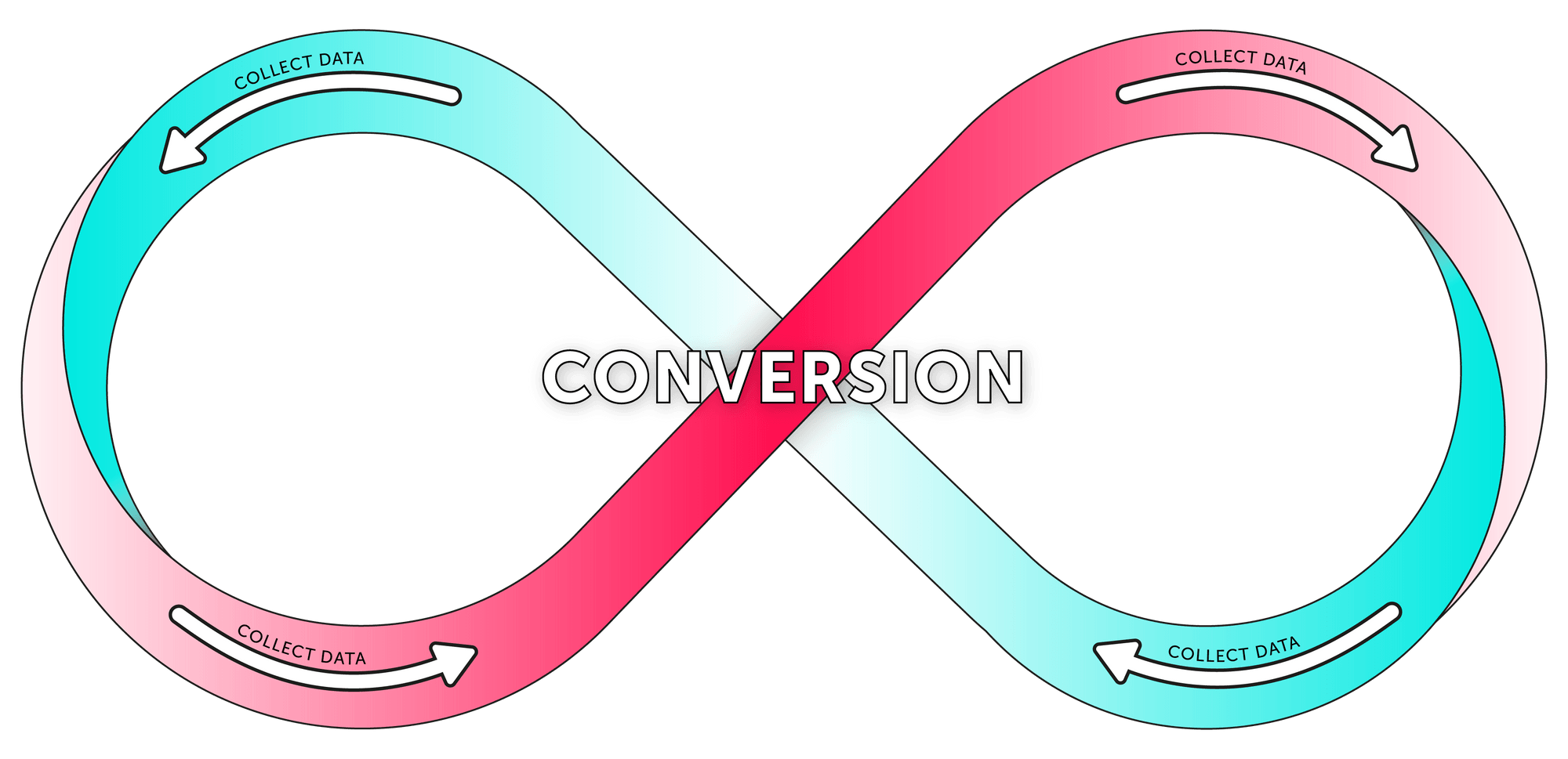 Home [www.foryouadvertising.com]