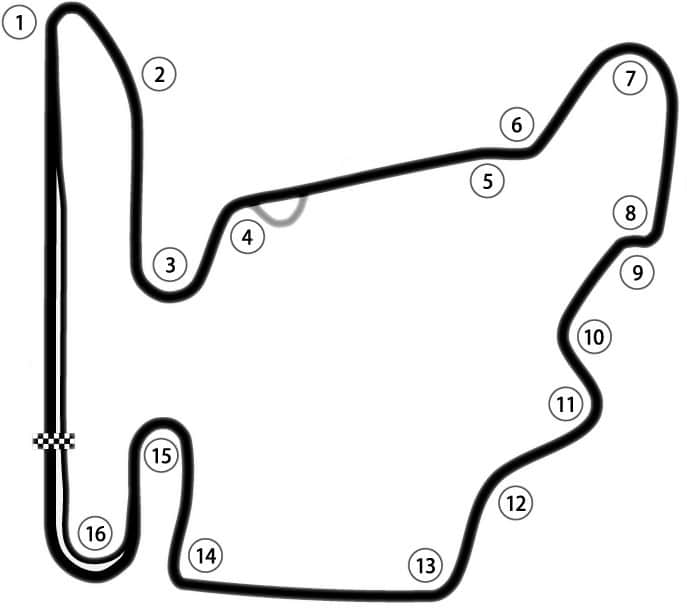 The Ultimate Guide to Hungarian Grand Prix