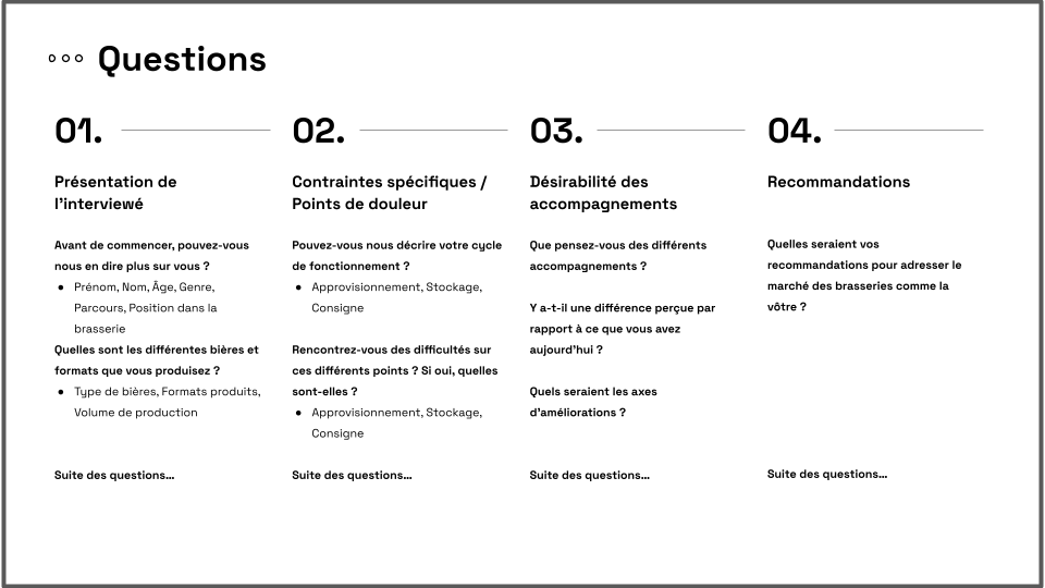 Construire le guide d’entretien de son étude qualitative