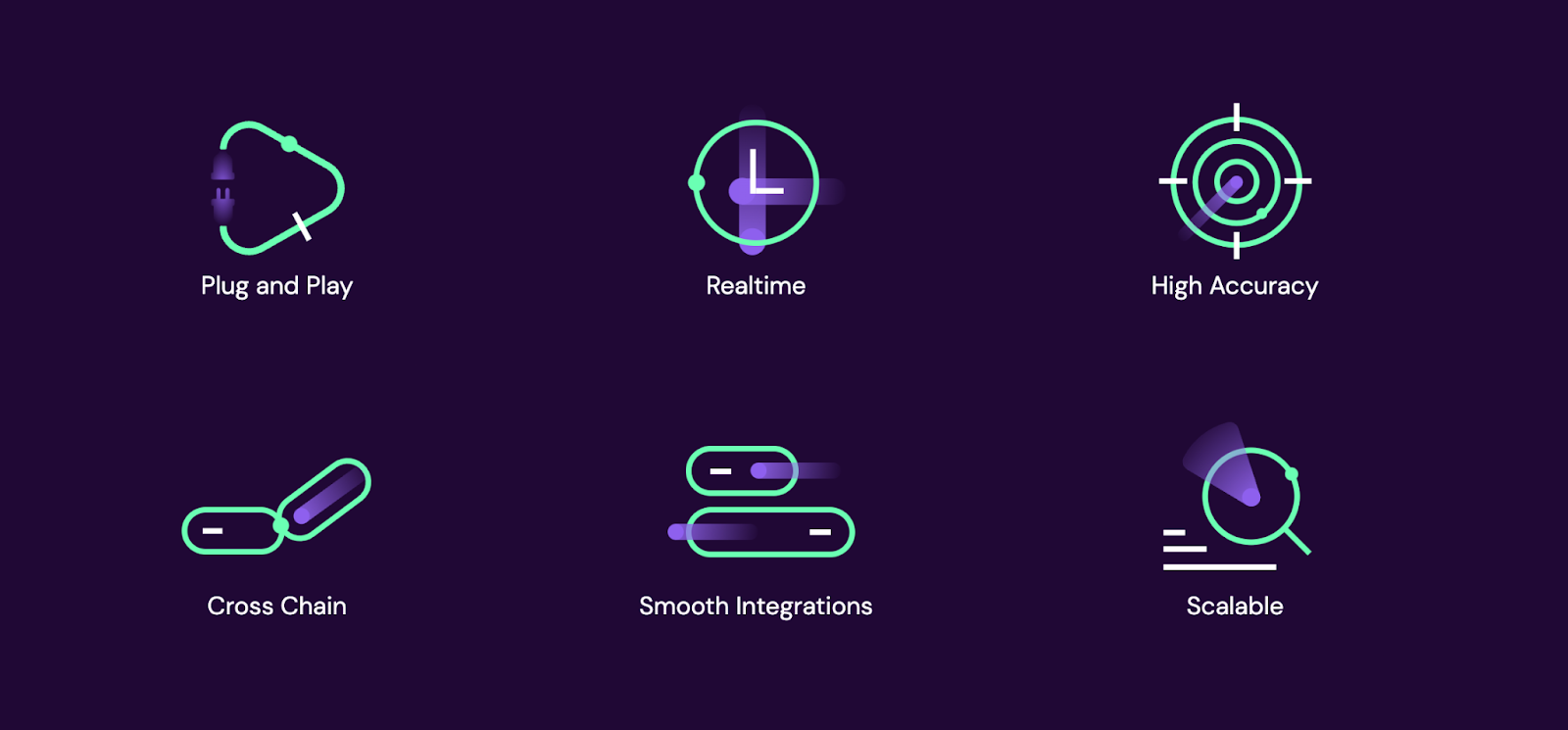 Enhancing Web3 Security: Introducing Cyvers' Vigilens and Malicious ...