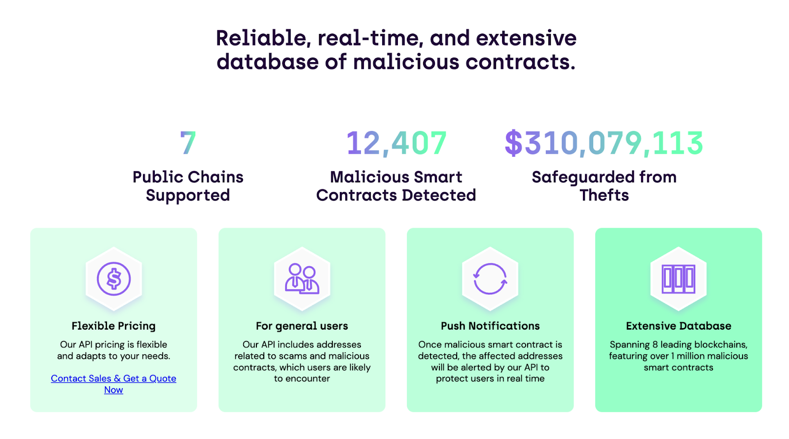 Enhancing Web3 Security: Introducing Cyvers' Vigilens and Malicious ...