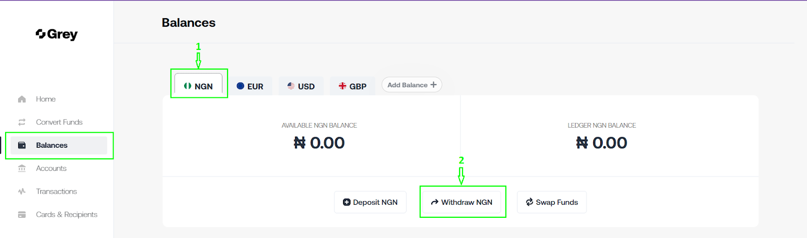 How to Open a Dollar Account in Nigeria