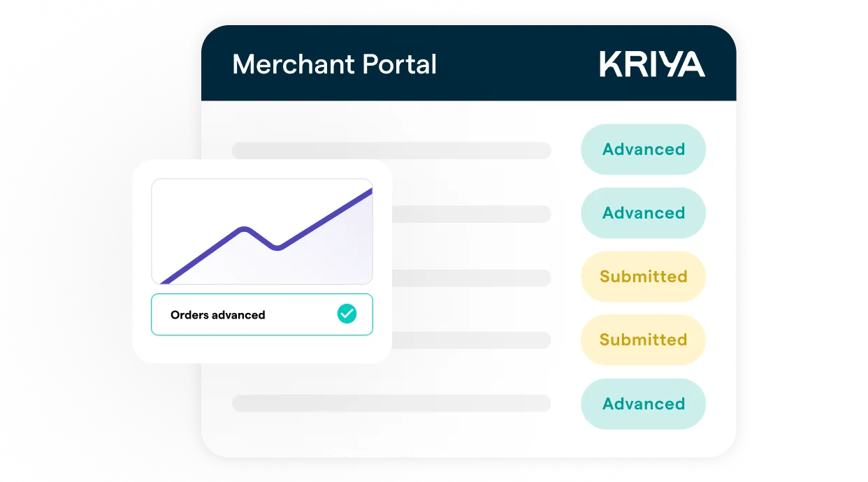 Kriya | B2B Payments