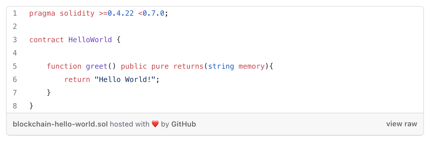 SOUTHWORKS | Development on Demand™