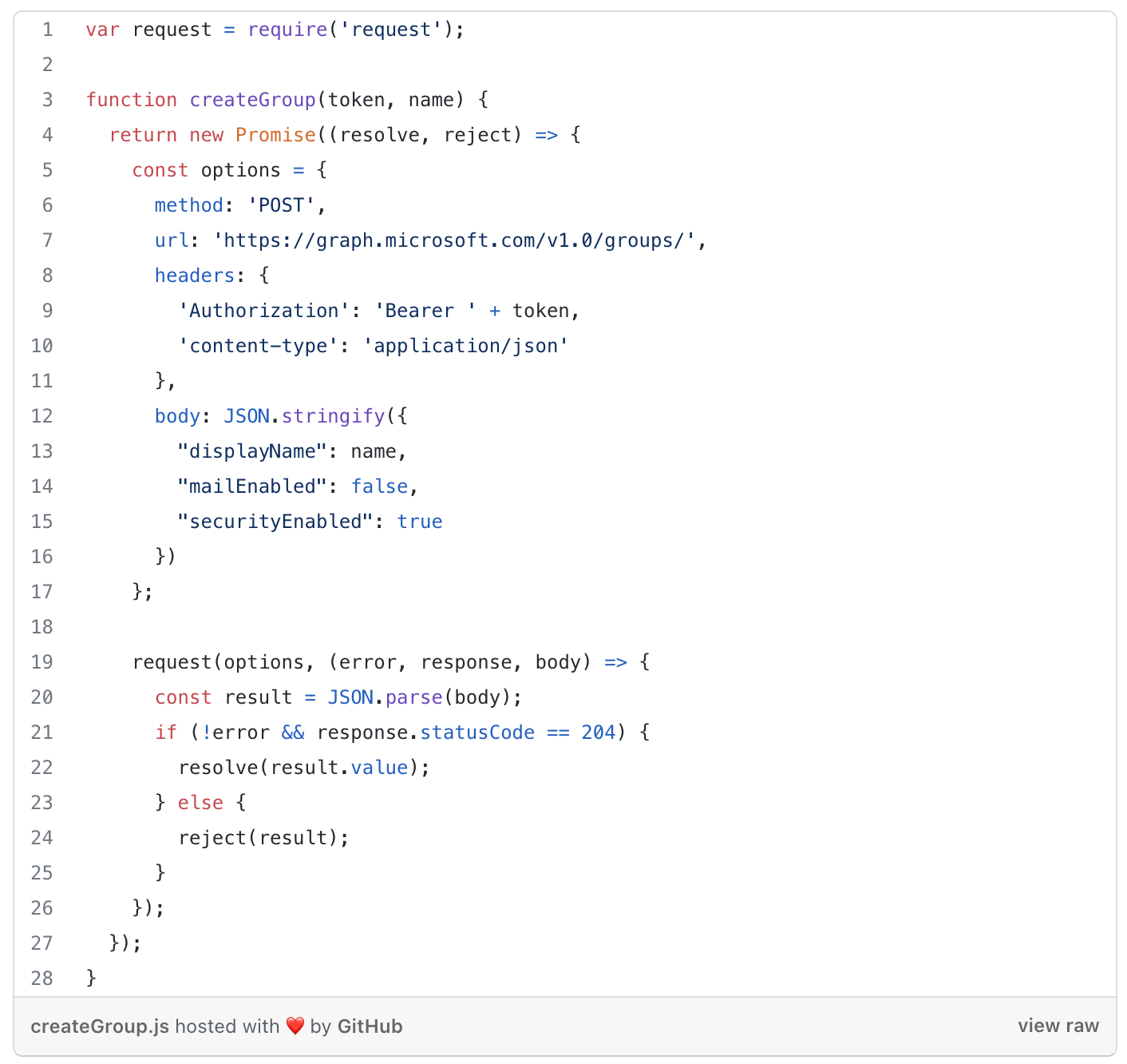 SOUTHWORKS | Development on Demand™