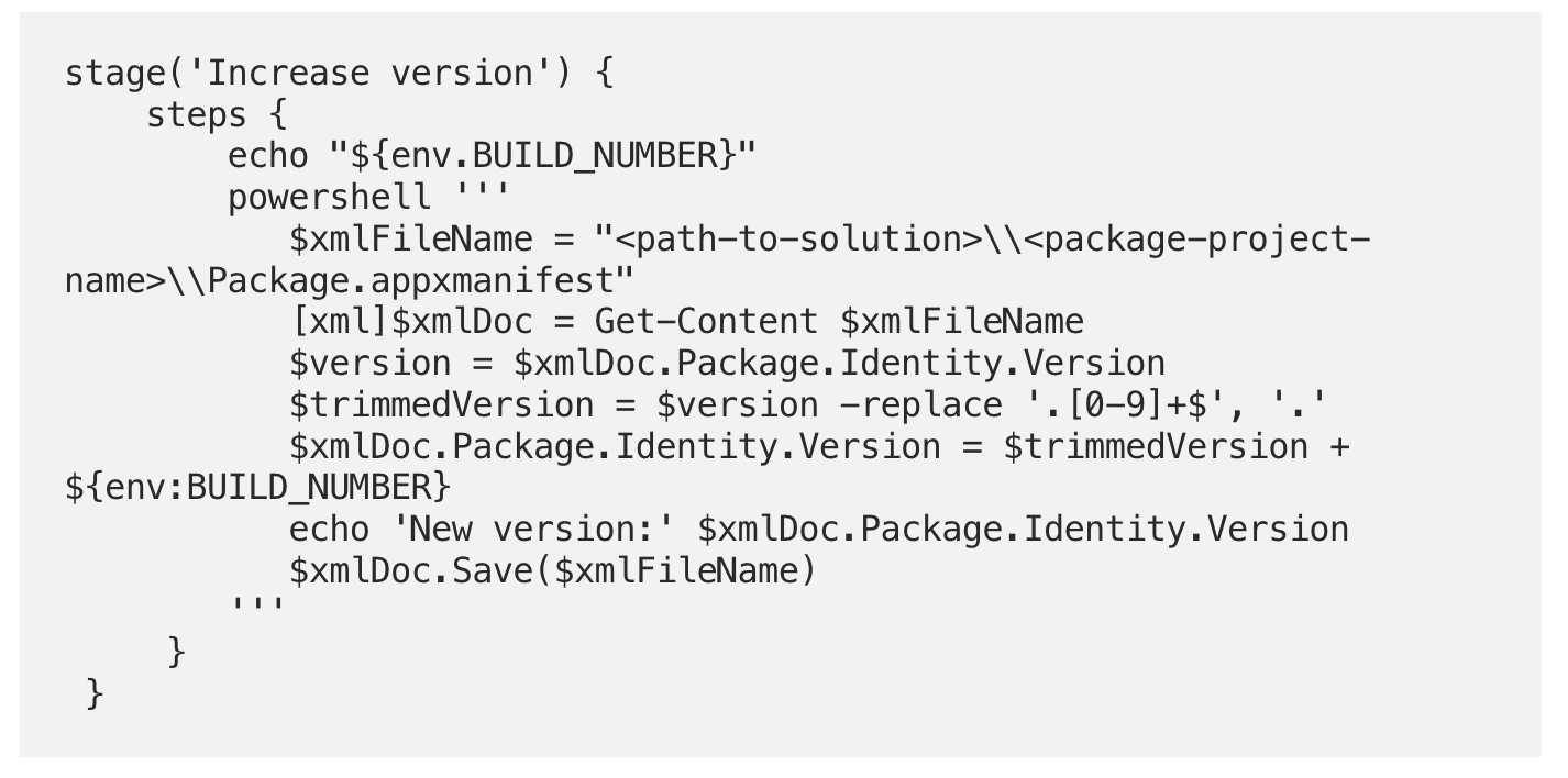 SOUTHWORKS | Development on Demand™