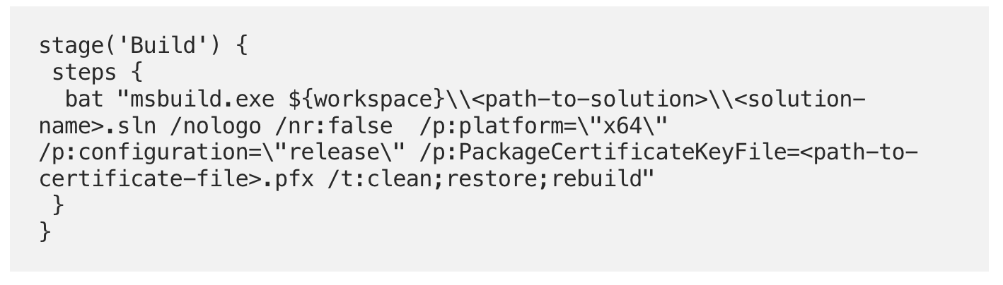 SOUTHWORKS | Development on Demand™