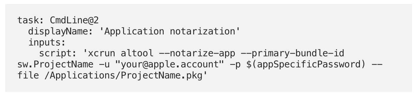 SOUTHWORKS | Development on Demand™