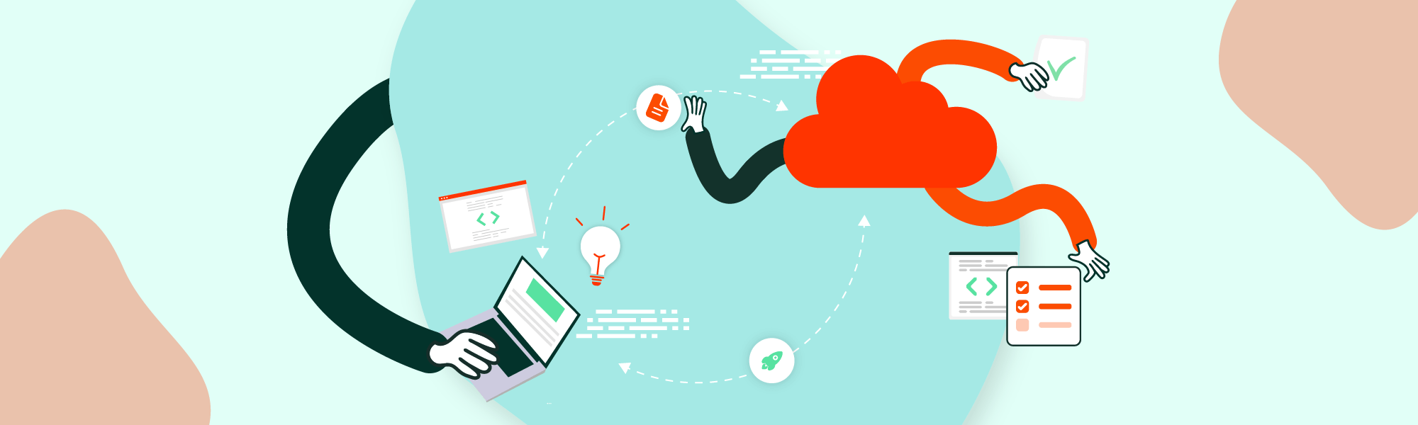 SOUTHWORKS | Development on Demand™