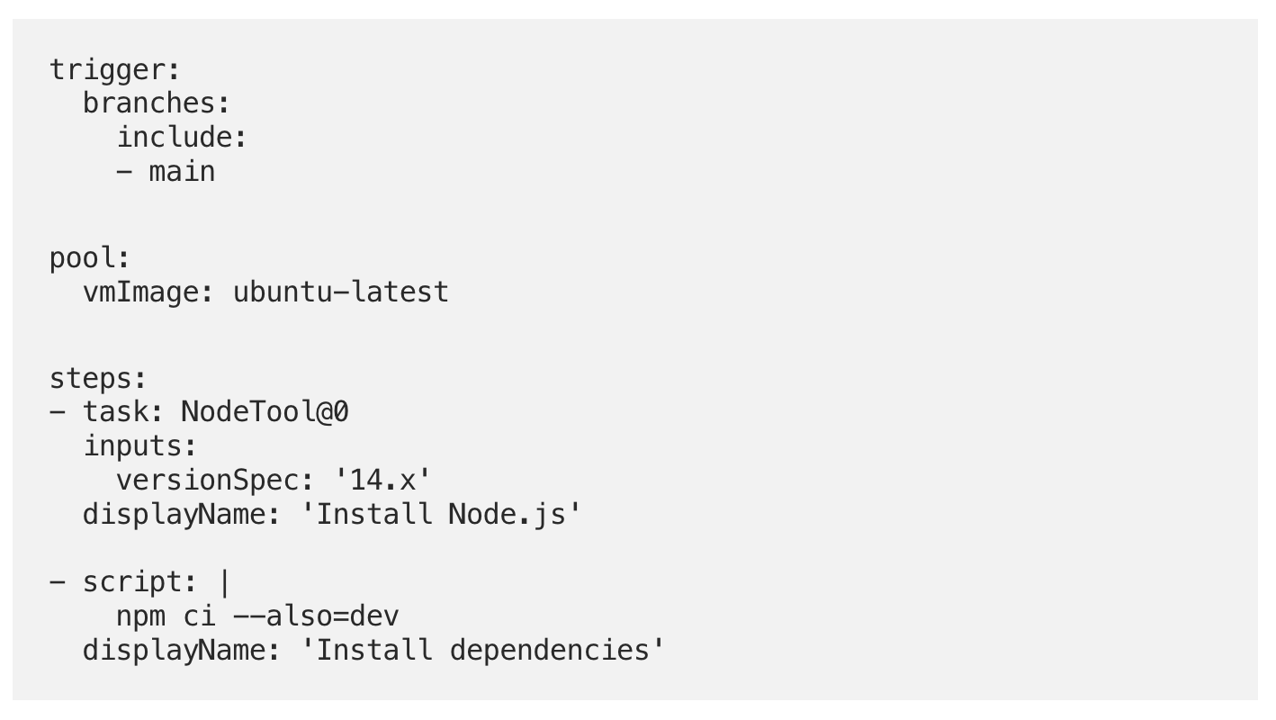 SOUTHWORKS | Development on Demand™