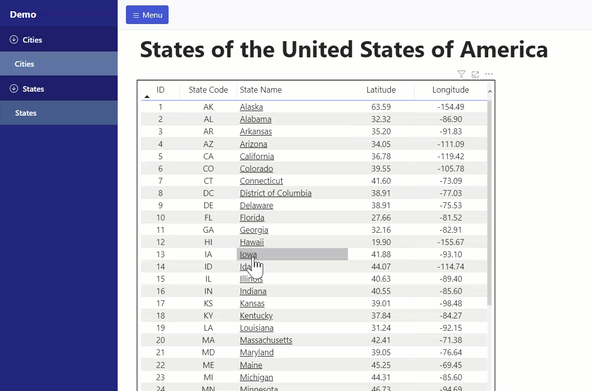 SOUTHWORKS | Development on Demand™