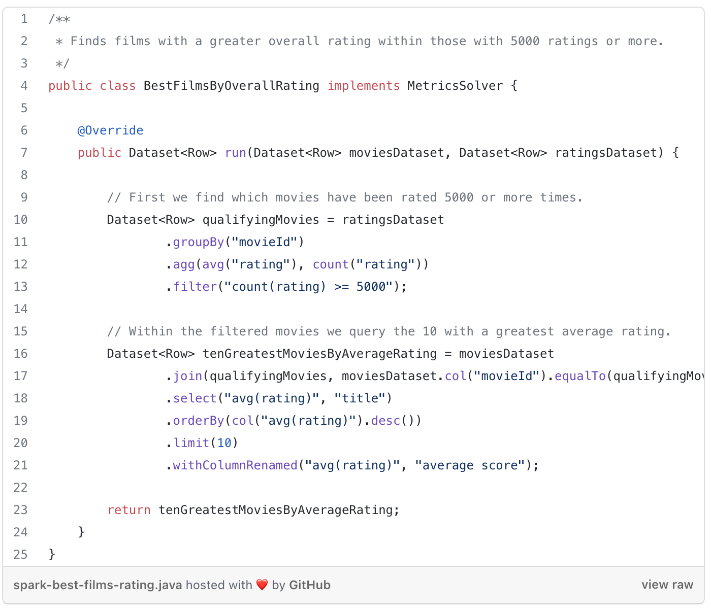 SOUTHWORKS | Development on Demand™