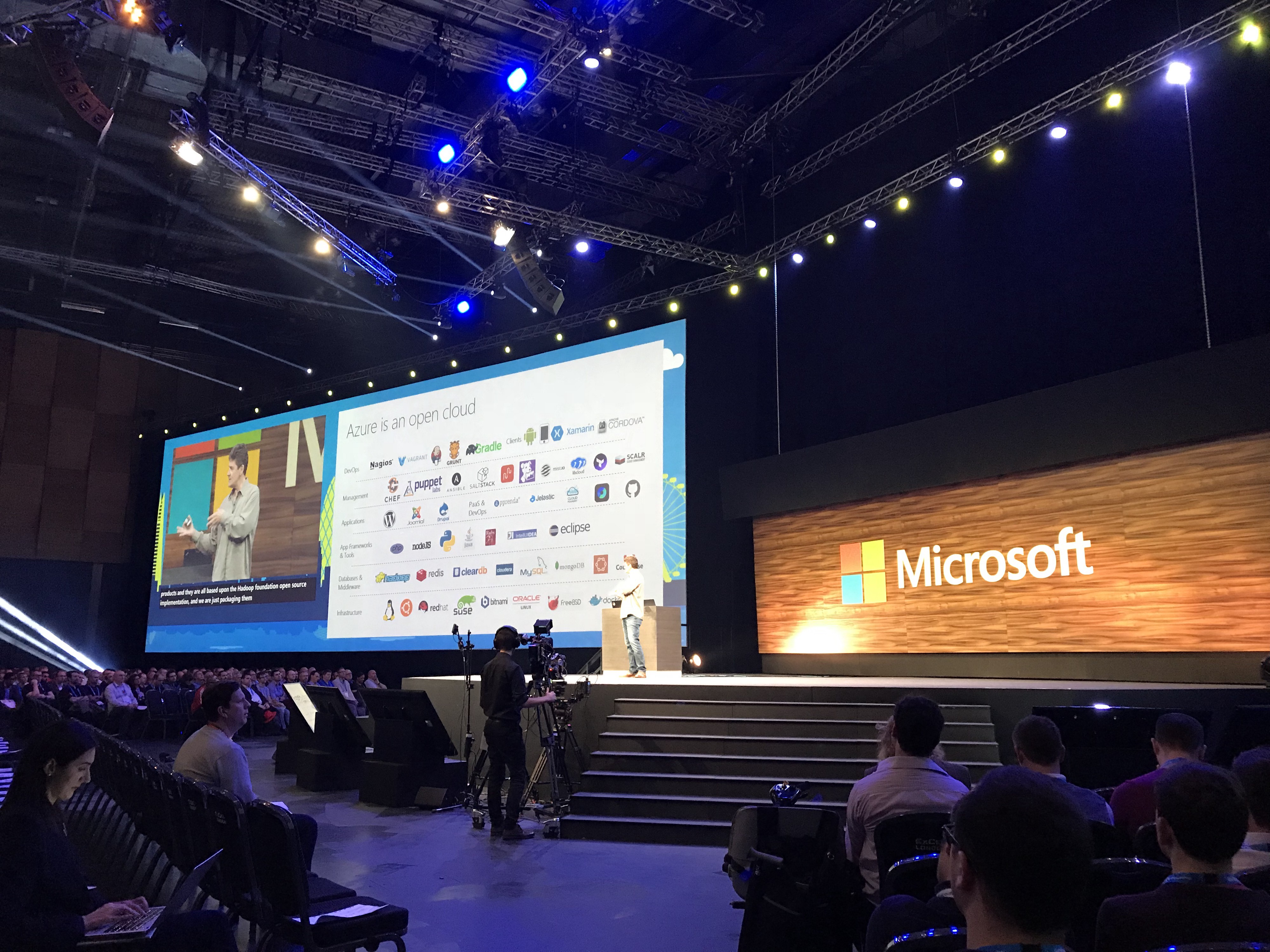 SOUTHWORKS | Development on Demand™