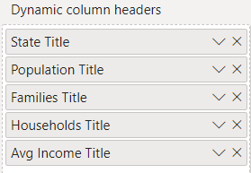 SOUTHWORKS | Development on Demand™