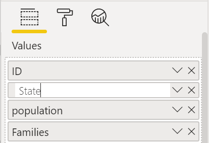 SOUTHWORKS | Development on Demand™