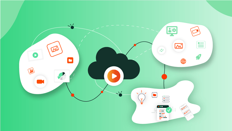 SOUTHWORKS | Development on Demand