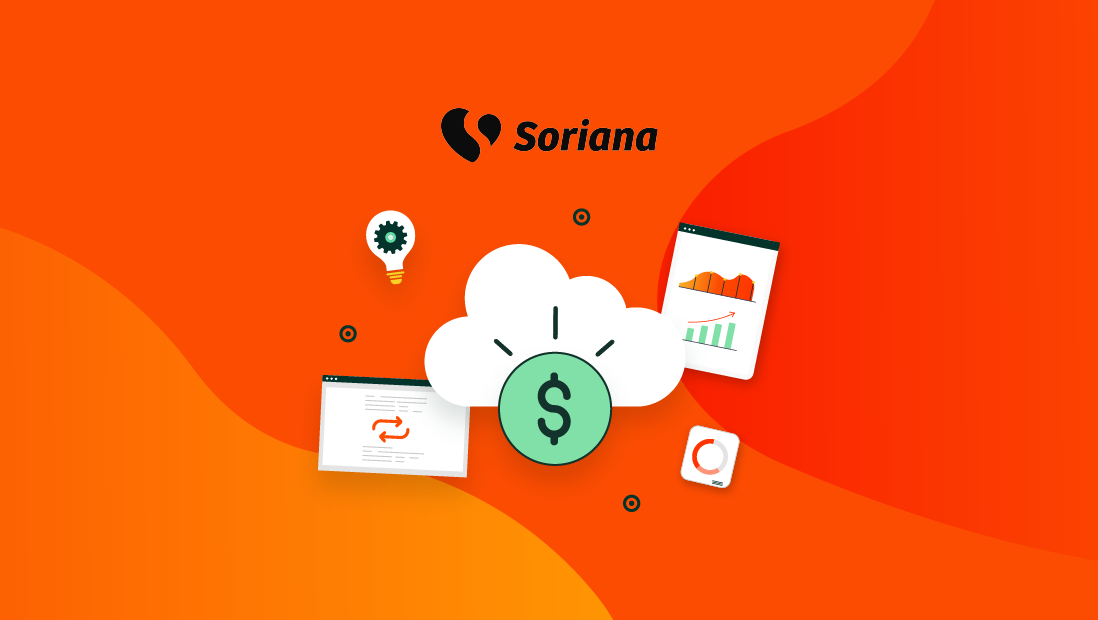 SOUTHWORKS | Development on Demand™