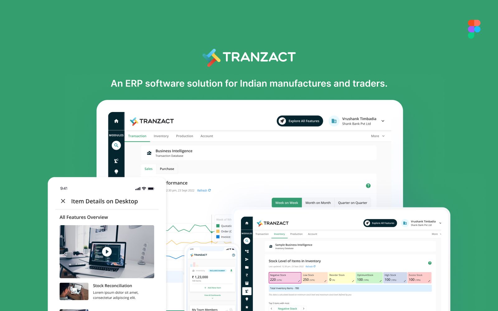6 Brand Strategy Examples Plus How to build a Brand?