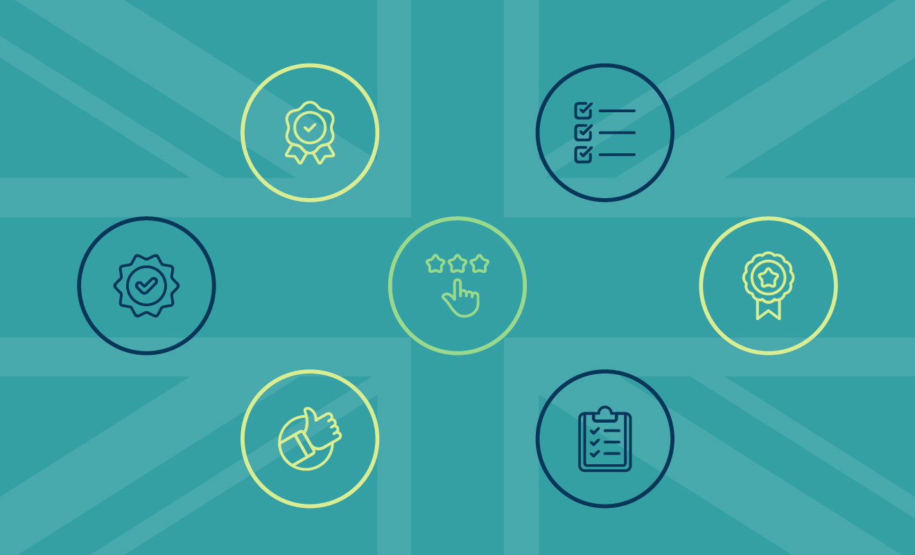 The best project management software in the UK | Fluid