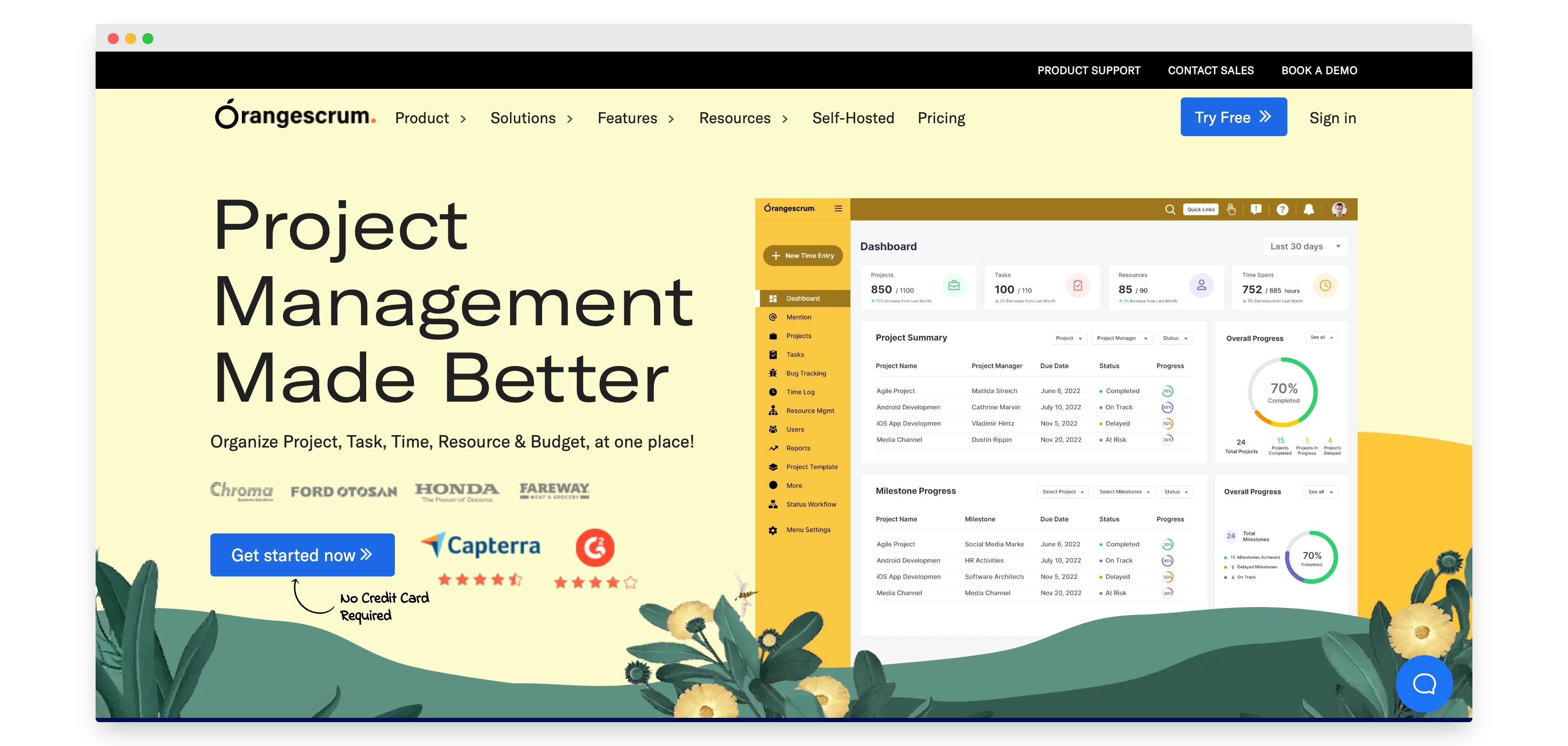 Project Management Software: All you need to know (in 2023) | Fluid