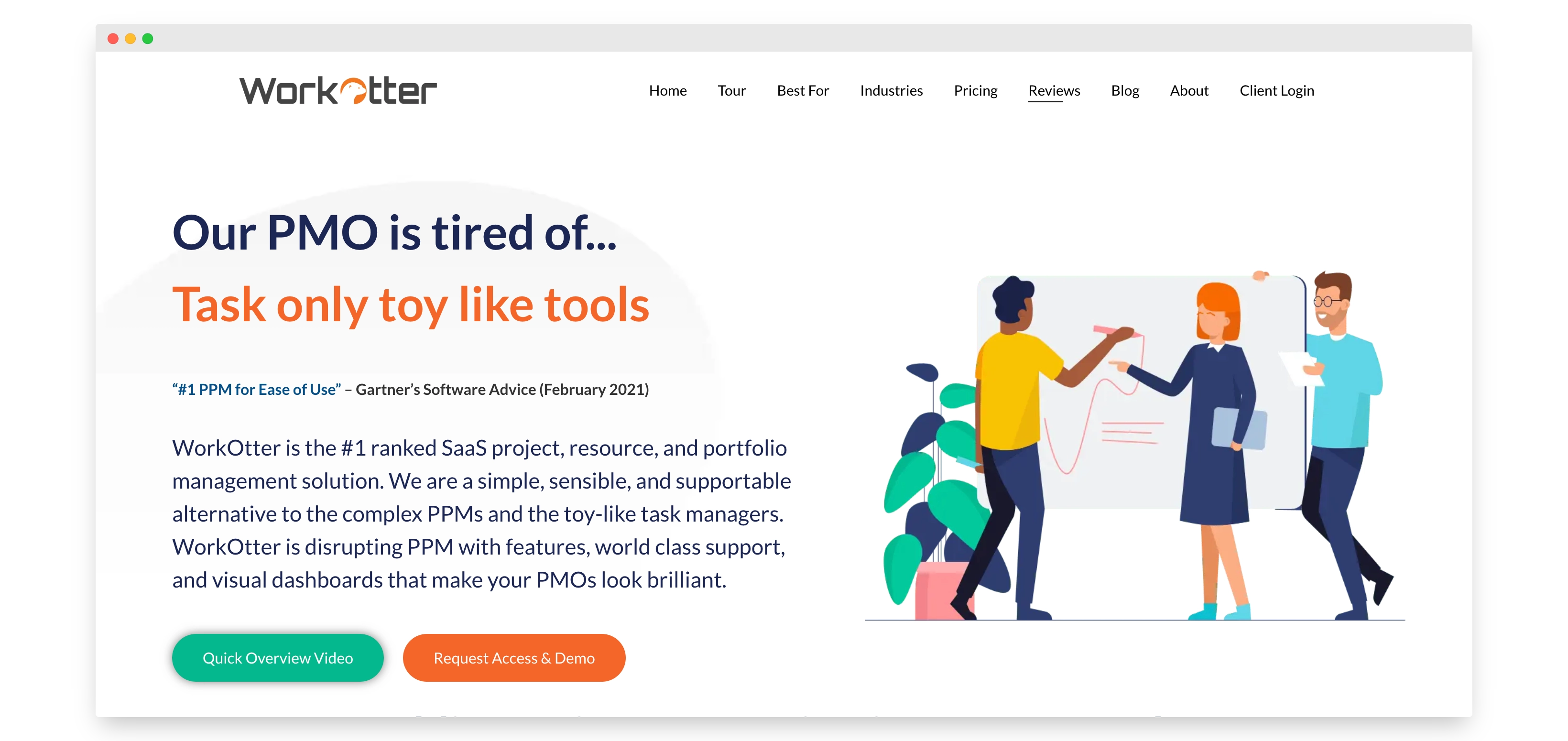 Project Management Software: All you need to know (in 2023) | Fluid