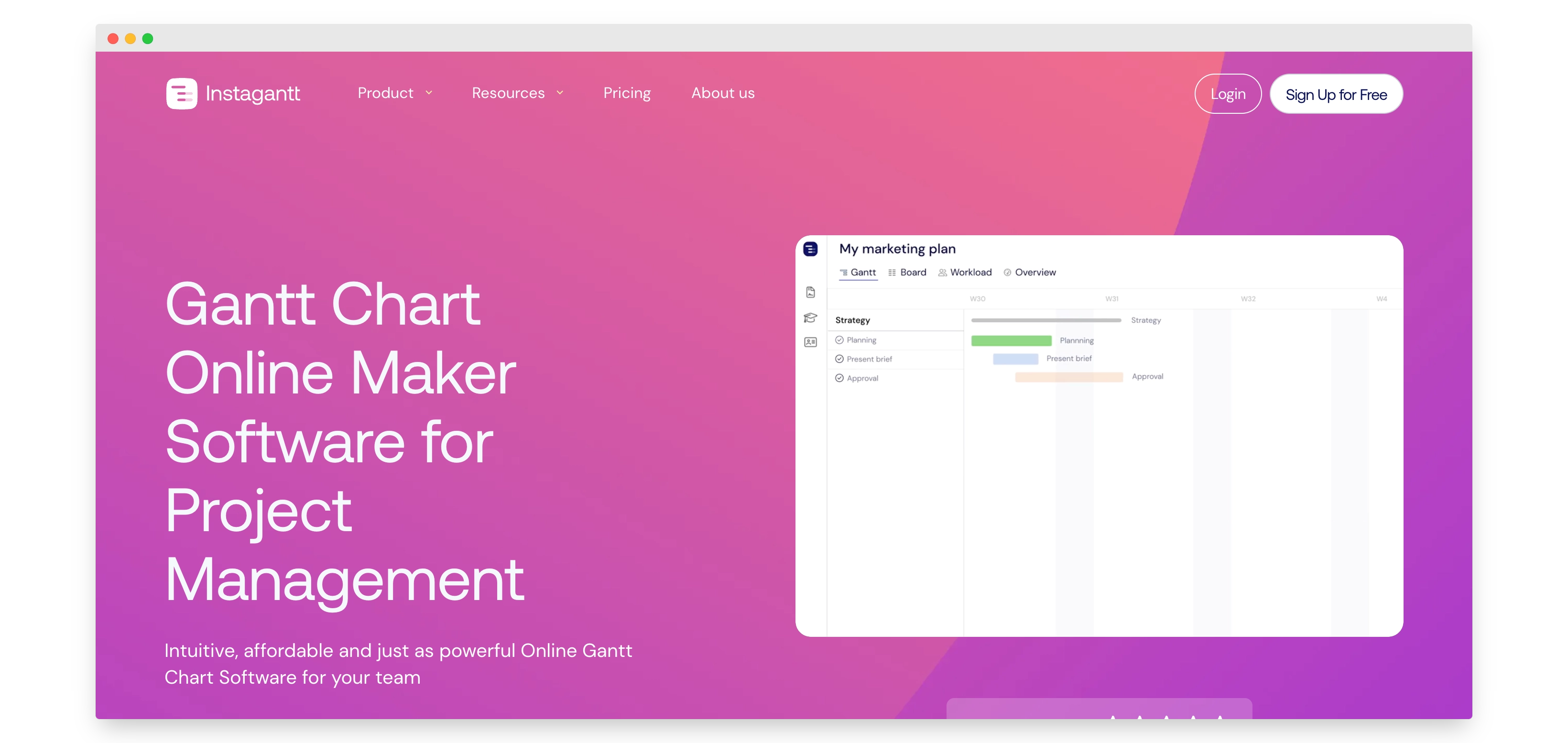 Project Management Software: All you need to know (in 2023) | Fluid