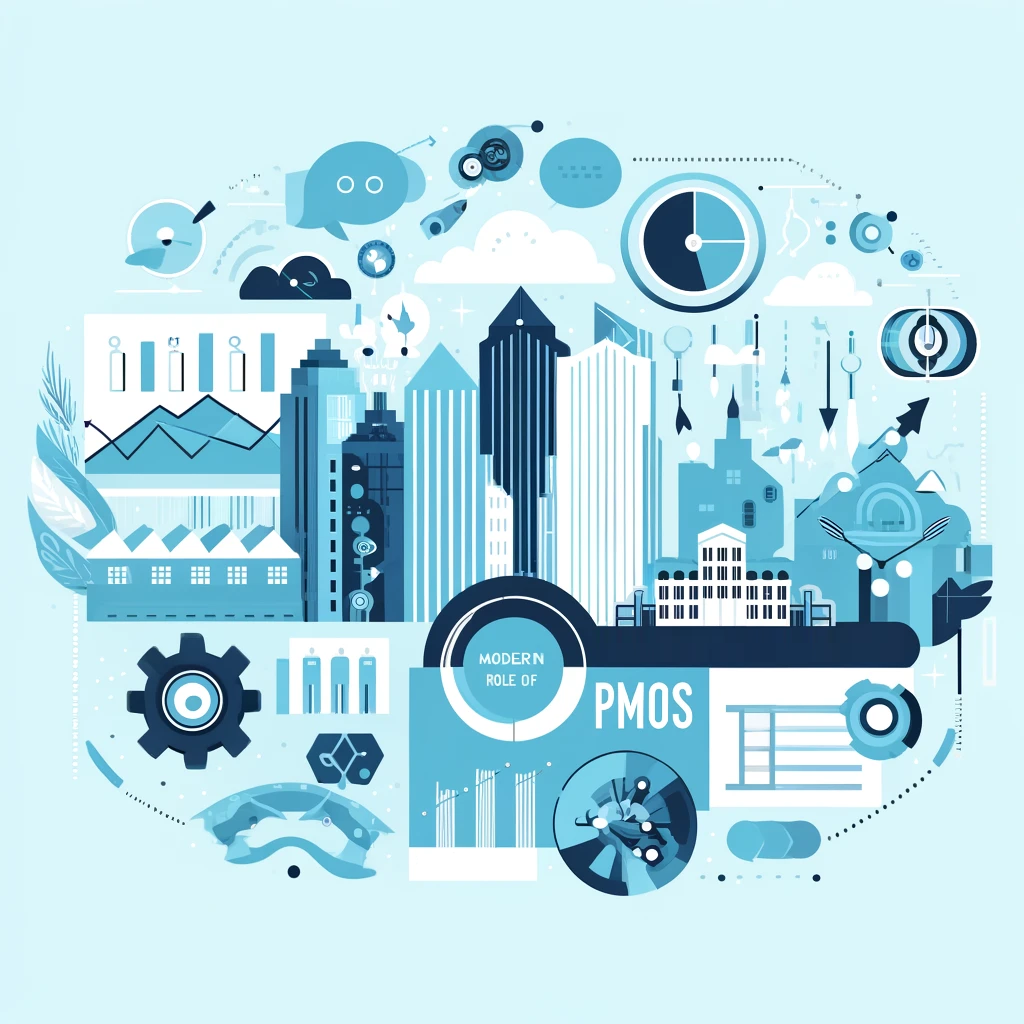 What are the 5 PMO frameworks? | Fluid