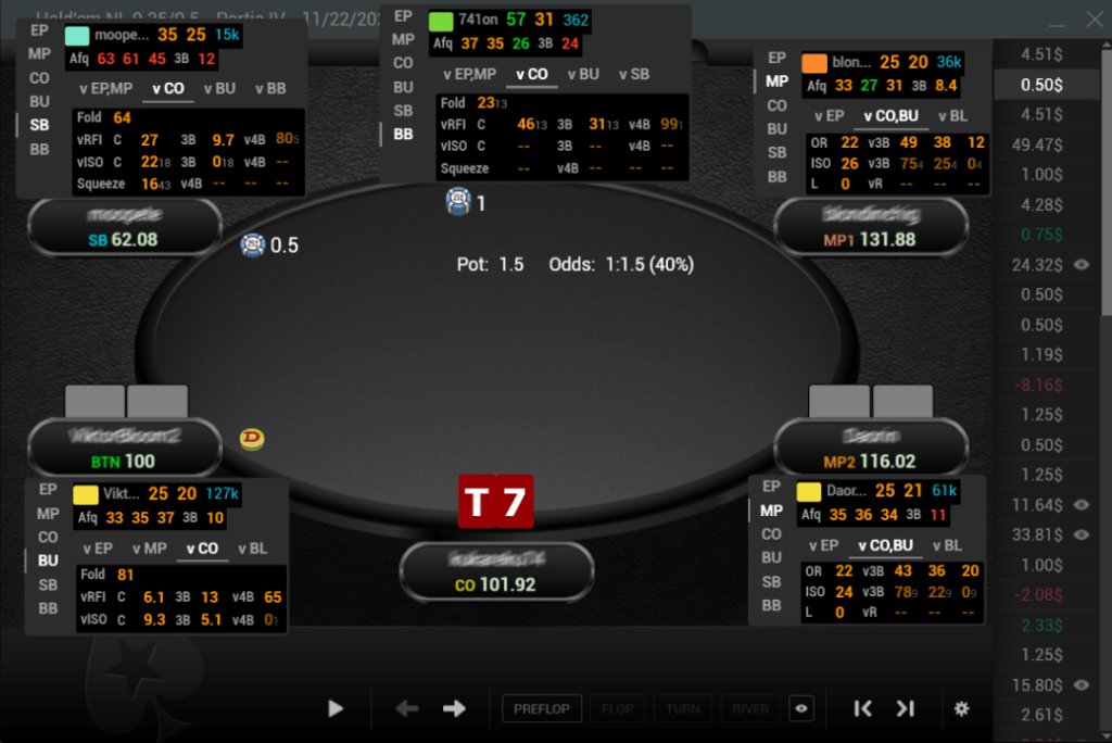 Perfect Cash product | Hand2Note HUD & Popup Store