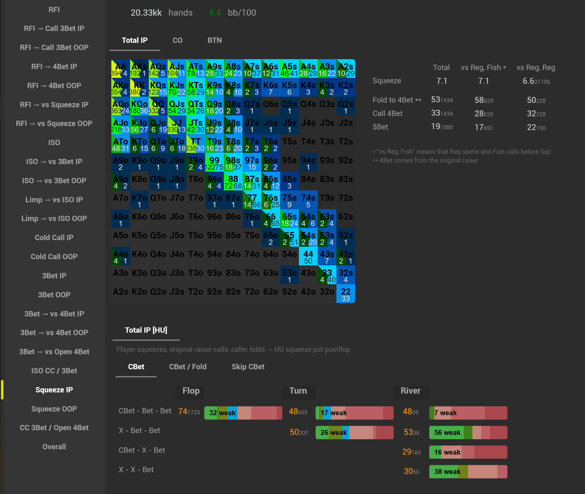 Simple Research product | Hand2Note HUD & Popup Store
