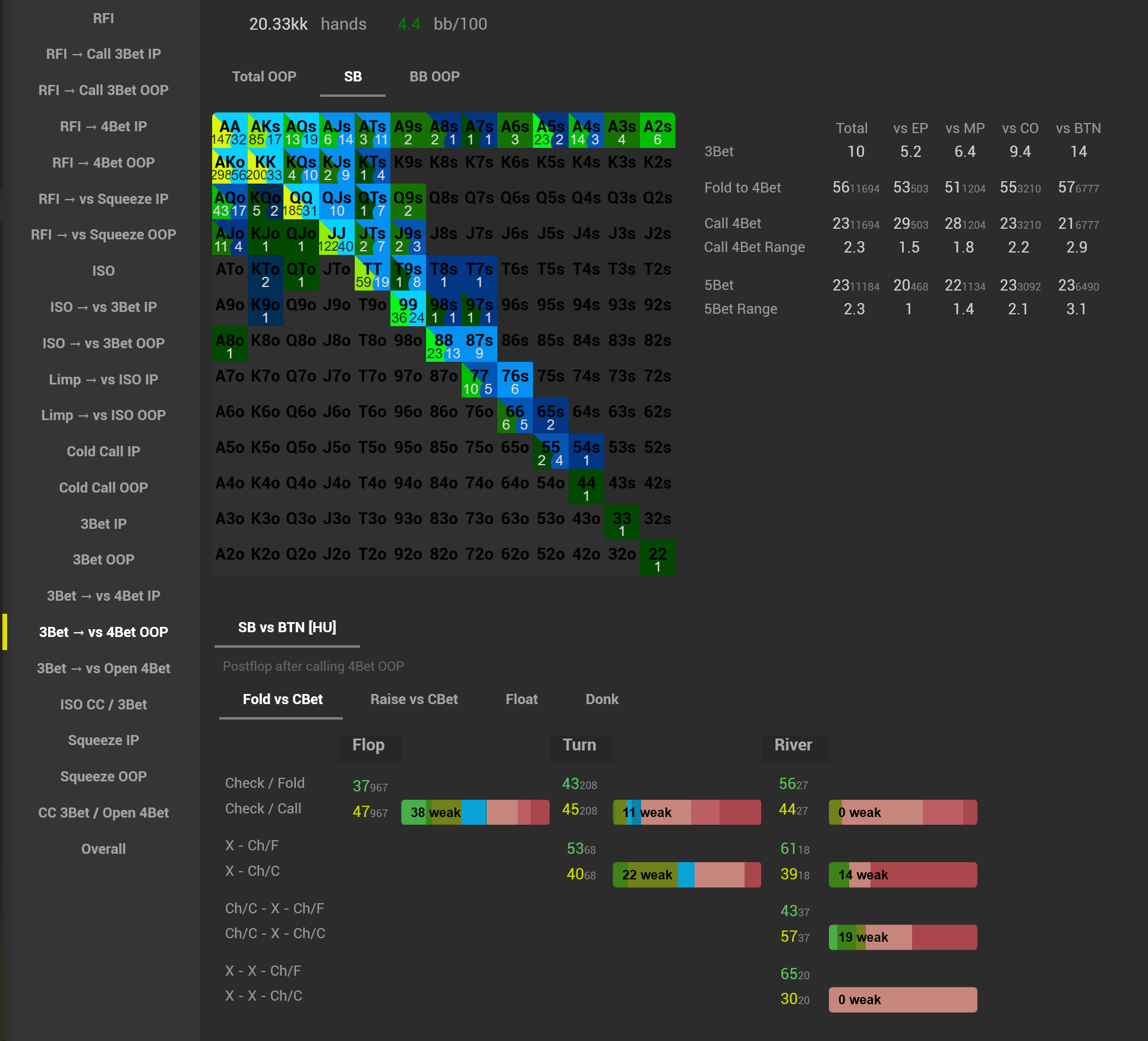 Simple Research product | Hand2Note HUD & Popup Store
