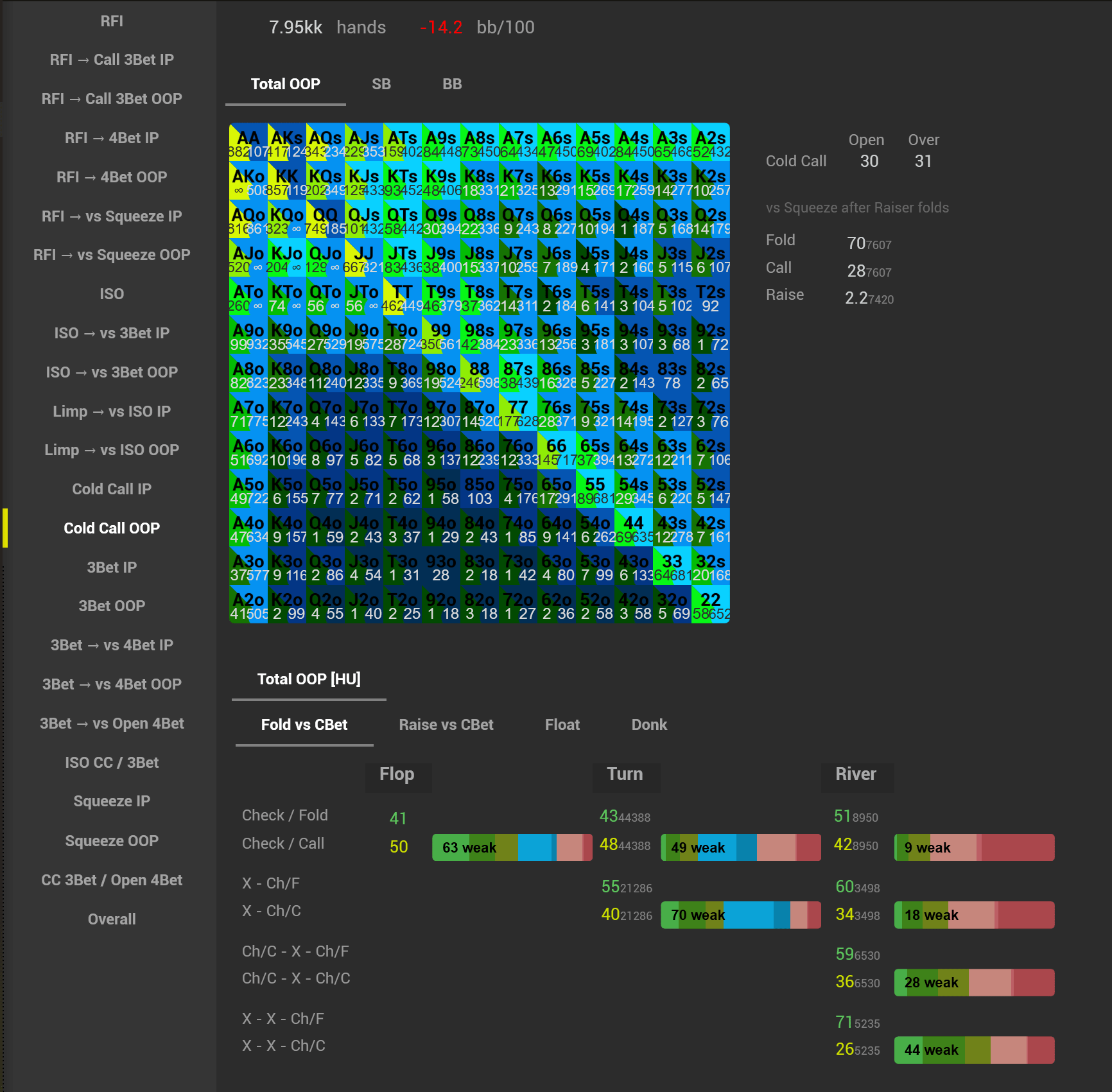 Simple Research product | Hand2Note HUD & Popup Store