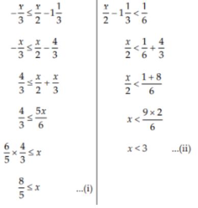 Linear inequation Important Questions for ICSE Class 10 Maths Chapter 4