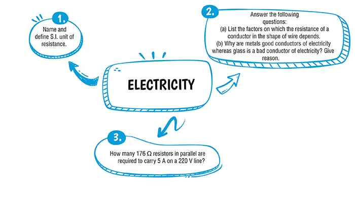 Electricity Important Questions for CBSE Class 10 Science Chapter 11