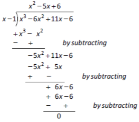 Factorization Important Questions for ICSE Class 10 Maths Chapter 7