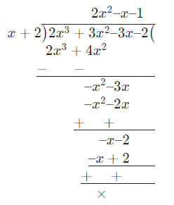 Factorization Important Questions for ICSE Class 10 Maths Chapter 7