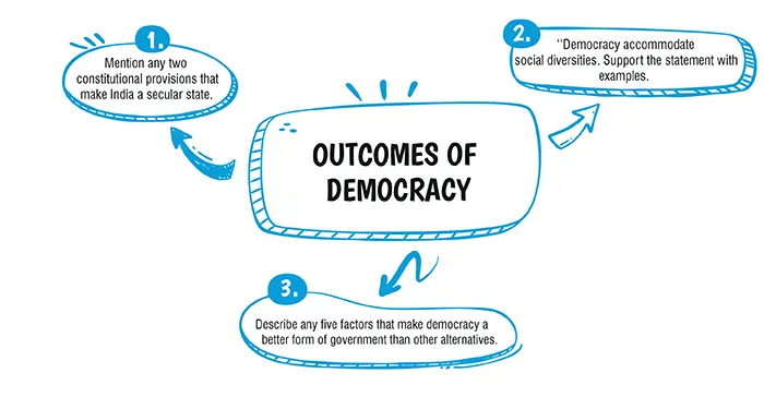 Outcomes of Democracy Important Questions for CBSE Class 10 Political ...