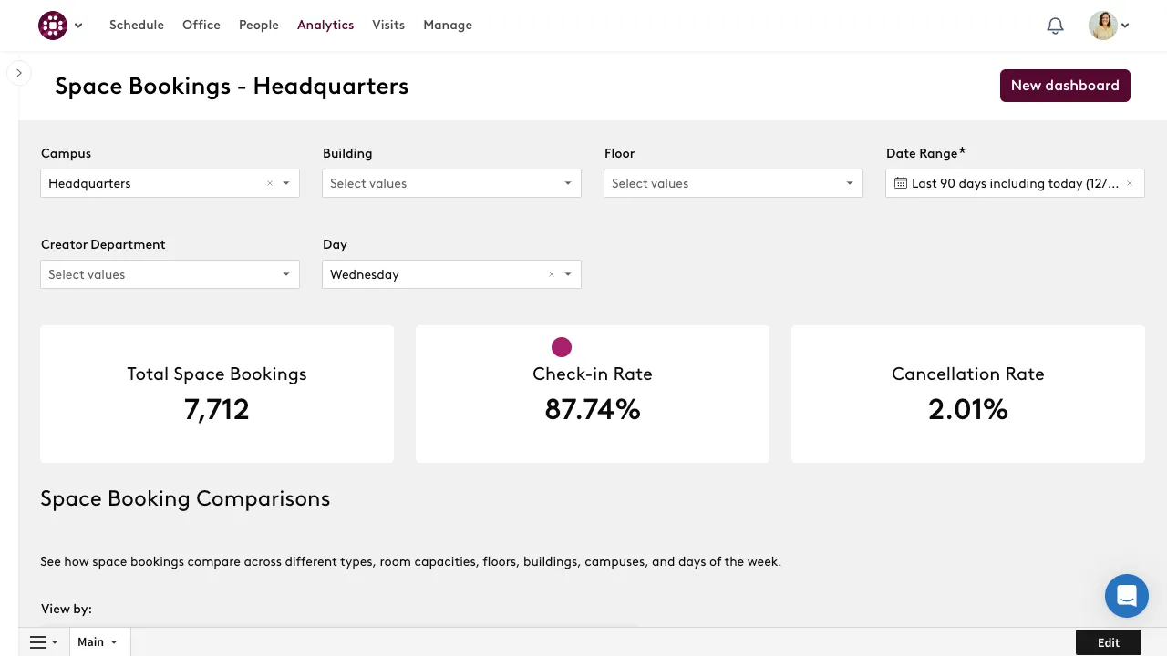 Advanced Analytics Tour | Robin