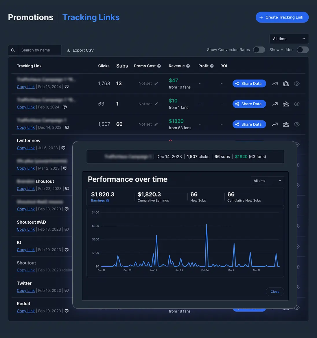 FansMetric | Tools for OnlyFans Creators & Agencies