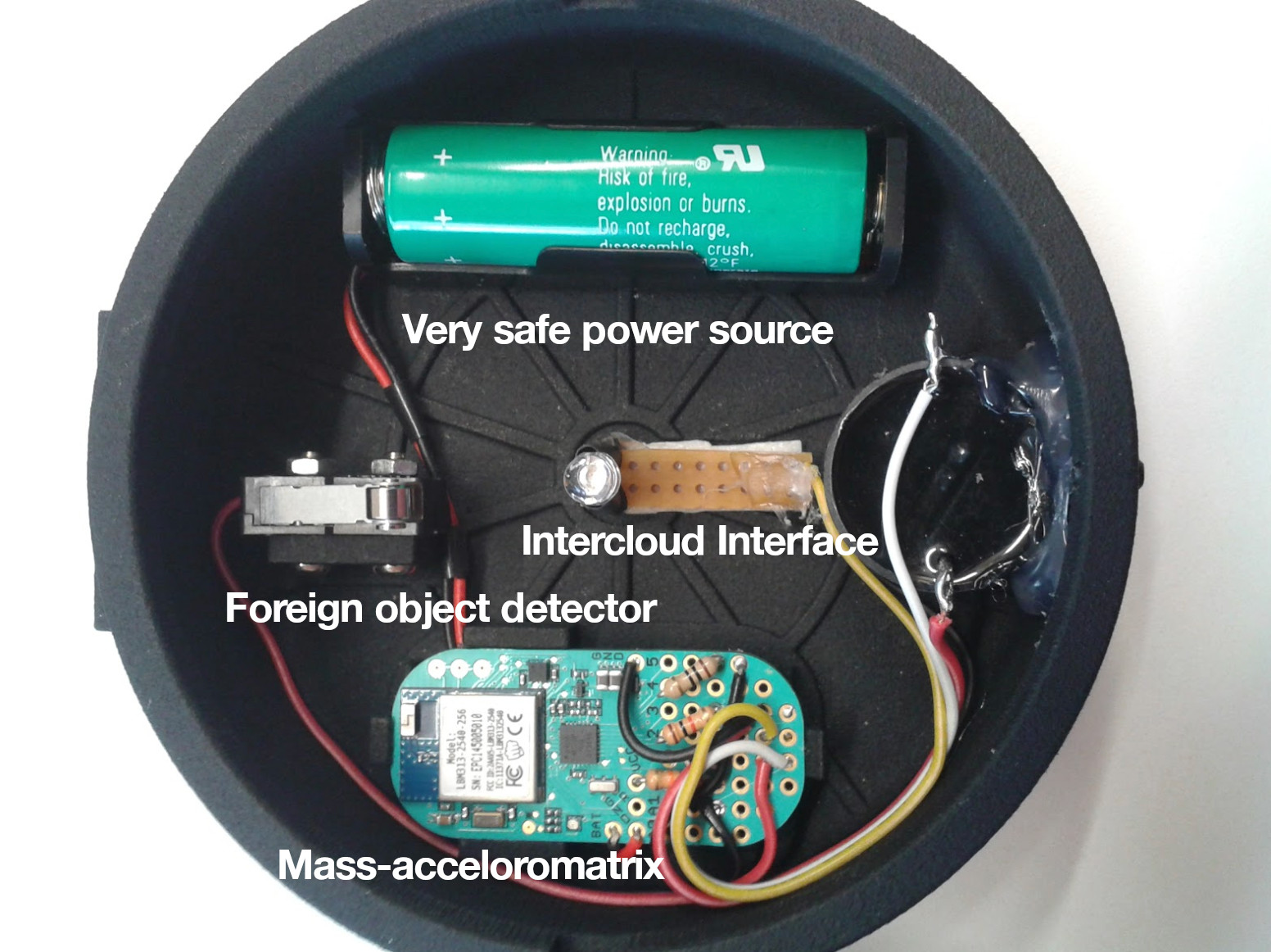 Introducing: Beacon Bucket